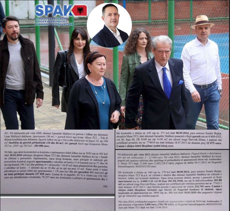 Samir Mane në dosjen e pastrimit të parave të familjes Berisha, pronat ...