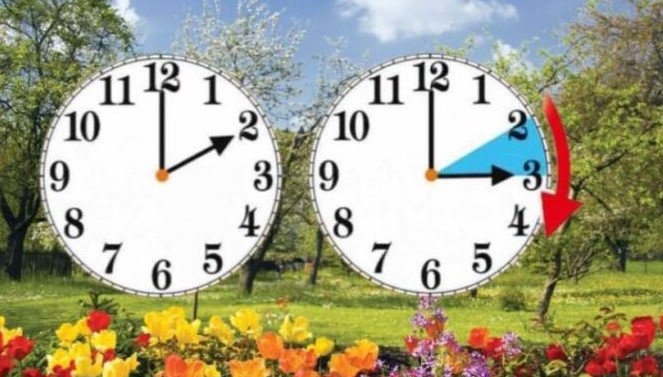 Ndryshimi i orës/ Akrepat shkojnë 60 minuta para, ja çfarë do të thotë ...