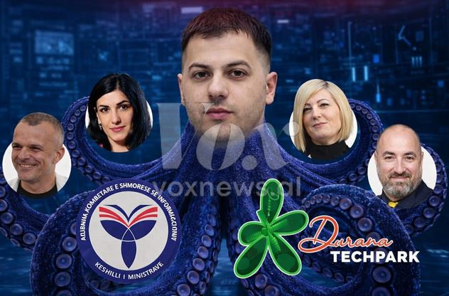 Ja 50 biznesmenët e regjistruar në parkun fantazmë Durana Tech Park ...